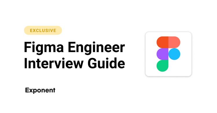 Figma Software Engineer Interview Guide | Sample Questions (2022 ...